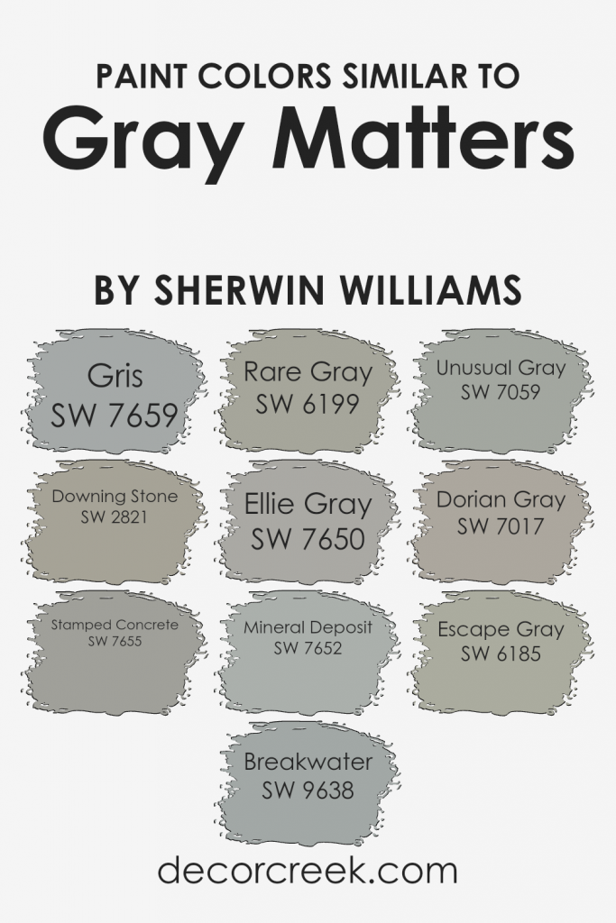 Gray Matters SW 7066 Paint Color by Sherwin Williams - DecorCreek