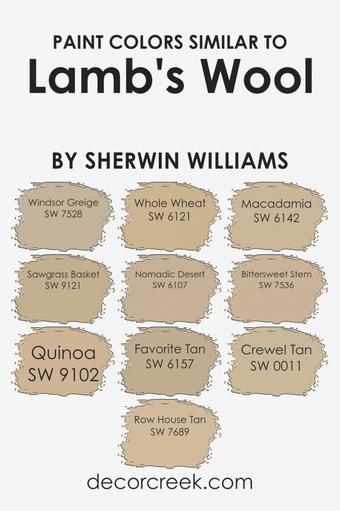 Lamb's Wool SW 9536 Paint Color by Sherwin Williams - DecorCreek