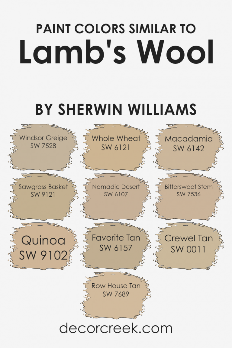 Lamb's Wool SW 9536 Paint Color by Sherwin Williams - DecorCreek