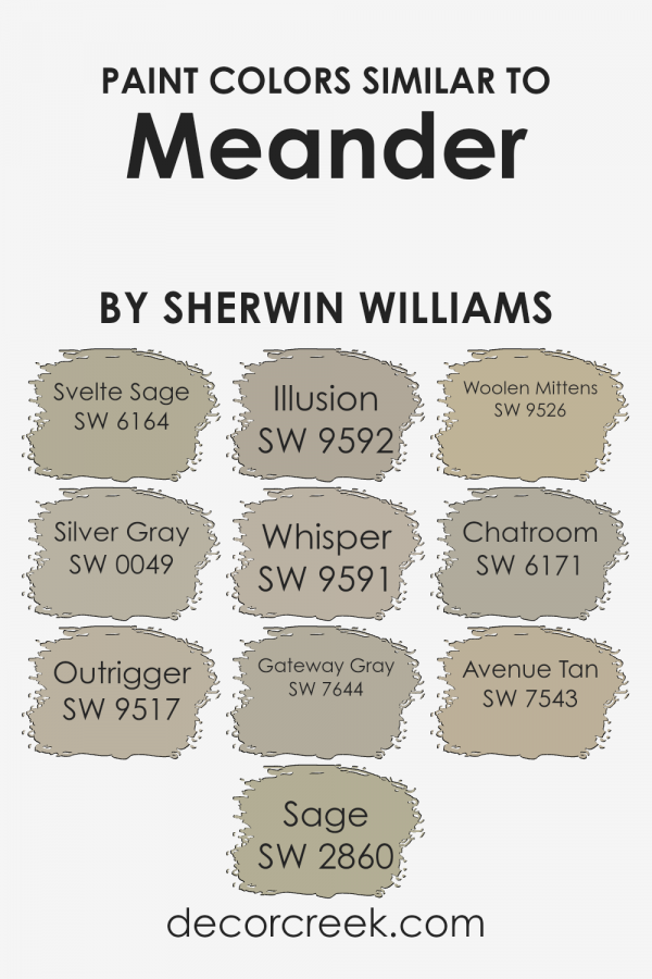 Meander SW 9522 Paint Color by Sherwin Williams - DecorCreek