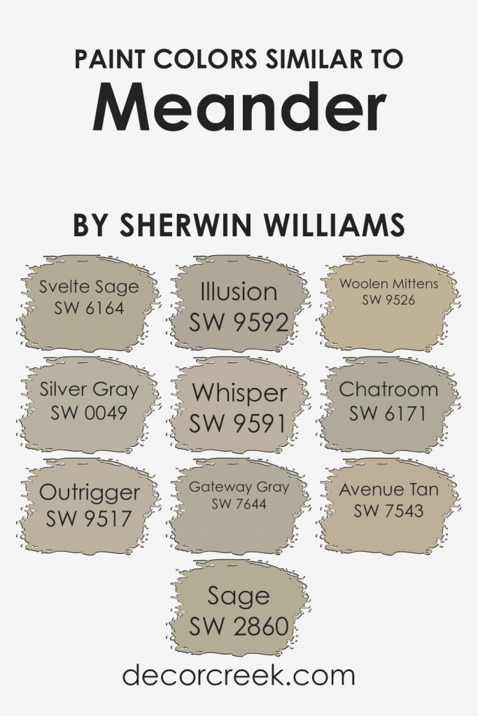Meander SW 9522 Paint Color by Sherwin Williams - DecorCreek