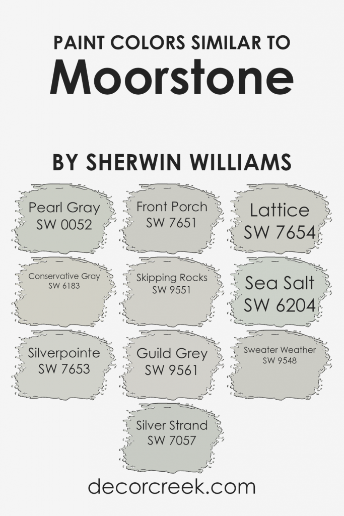 Moorstone SW 9630 Paint Color by Sherwin Williams - DecorCreek