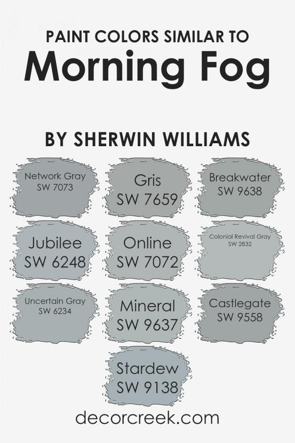 Morning Fog SW 6255 Paint Color by Sherwin Williams - DecorCreek