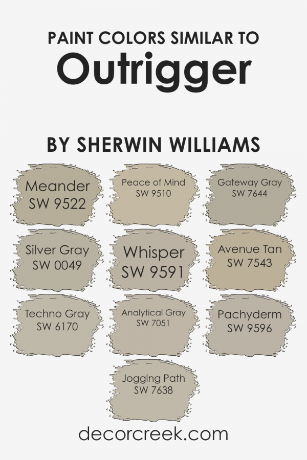 Outrigger SW 9517 Paint Color by Sherwin Williams - DecorCreek
