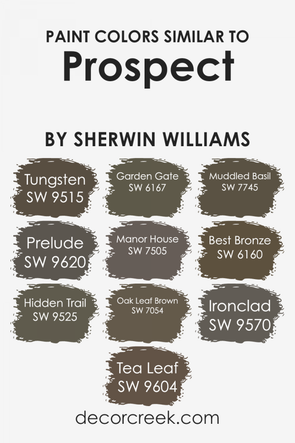 Prospect SW 9615 Paint Color by Sherwin Williams - DecorCreek