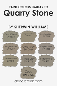 Quarry Stone SW 9603 Paint Color by Sherwin Williams - DecorCreek