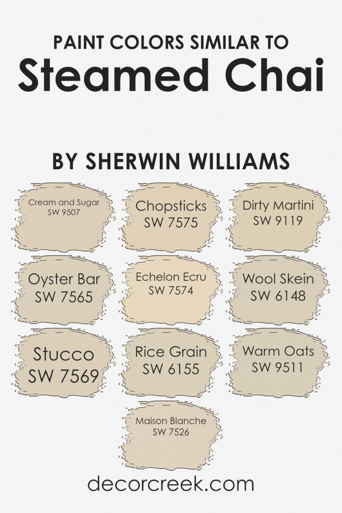 Steamed Chai SW 9509 Paint Color by Sherwin Williams - DecorCreek
