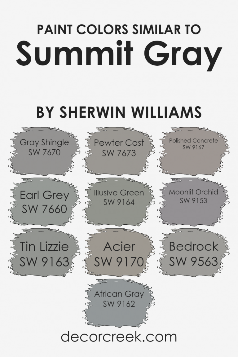 Summit Gray SW 7669 Paint Color by Sherwin Williams - DecorCreek