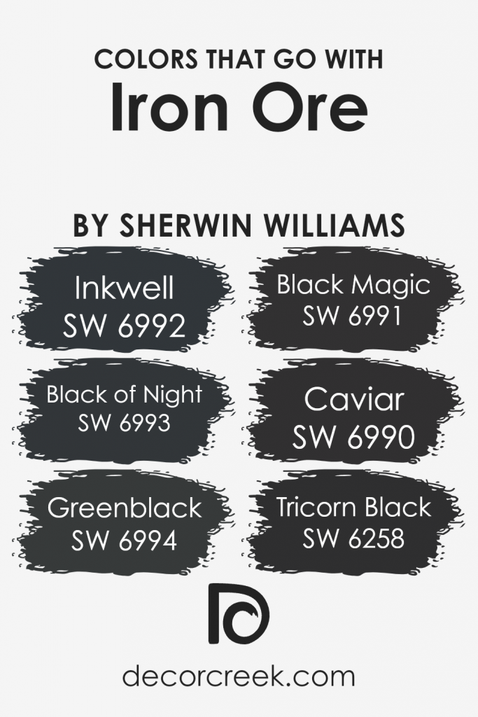 Iron Ore SW 7069 Paint Color by Sherwin Williams - DecorCreek