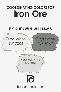 Iron Ore SW 7069 Paint Color by Sherwin Williams - DecorCreek