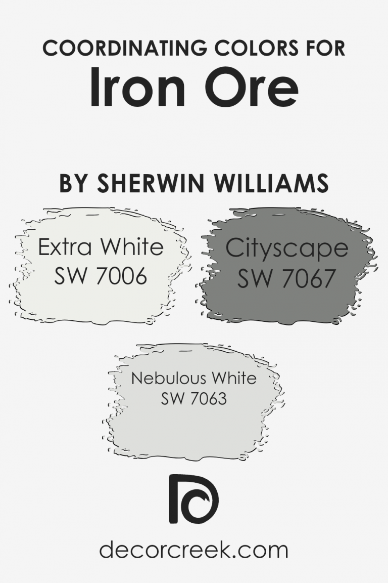 Iron Ore SW 7069 Paint Color by Sherwin Williams - DecorCreek