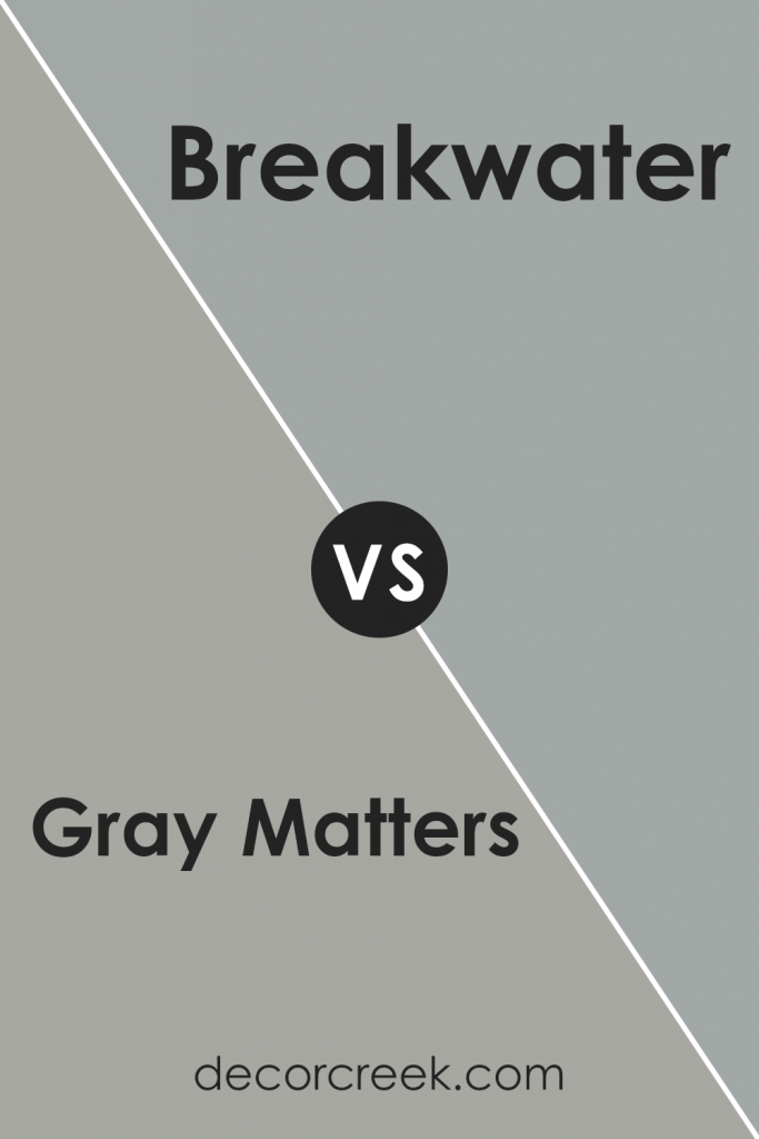 Gray Matters SW 7066 Paint Color by Sherwin Williams - DecorCreek