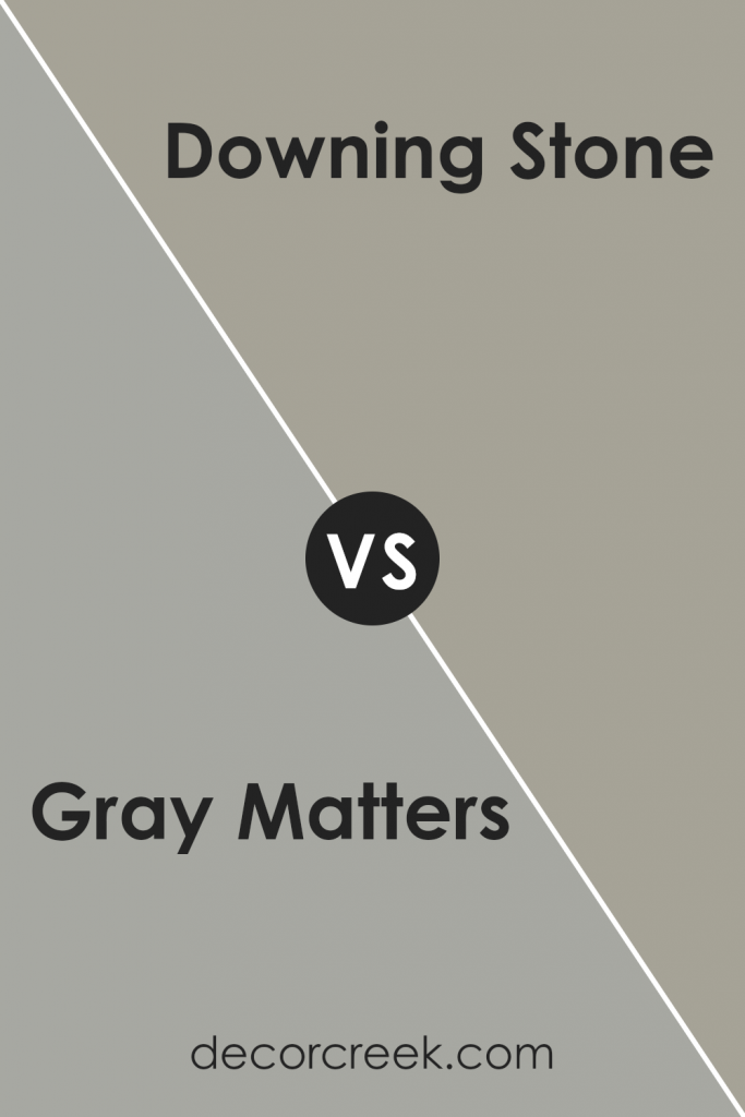 Gray Matters SW 7066 Paint Color by Sherwin Williams - DecorCreek