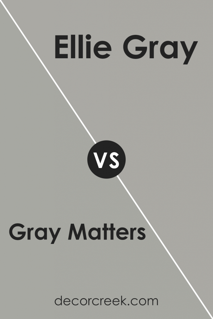 Gray Matters SW 7066 Paint Color by Sherwin Williams - DecorCreek