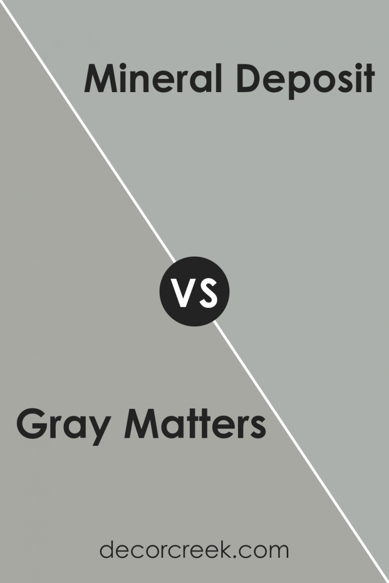 Gray Matters SW 7066 Paint Color by Sherwin Williams - DecorCreek