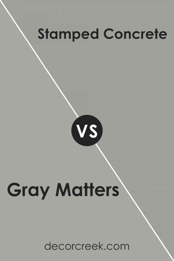 Gray Matters SW 7066 Paint Color by Sherwin Williams - DecorCreek
