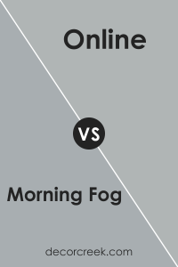 Morning Fog SW 6255 Paint Color by Sherwin Williams - DecorCreek
