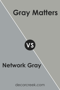 Network Gray SW 7073 Paint Color by Sherwin Williams - DecorCreek
