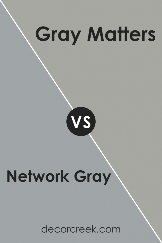 Network Gray SW 7073 Paint Color by Sherwin Williams - DecorCreek