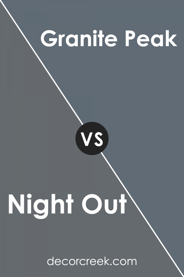 Night Out SW 9560 Paint Color by Sherwin Williams - DecorCreek