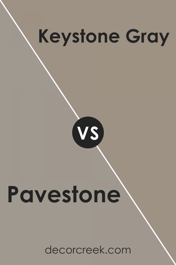 Pavestone SW 7642 Paint Color by Sherwin Williams - DecorCreek