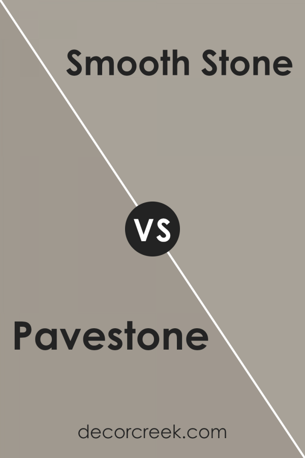 Pavestone SW 7642 Paint Color by Sherwin Williams - DecorCreek