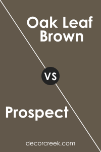 Prospect SW 9615 Paint Color by Sherwin Williams - DecorCreek