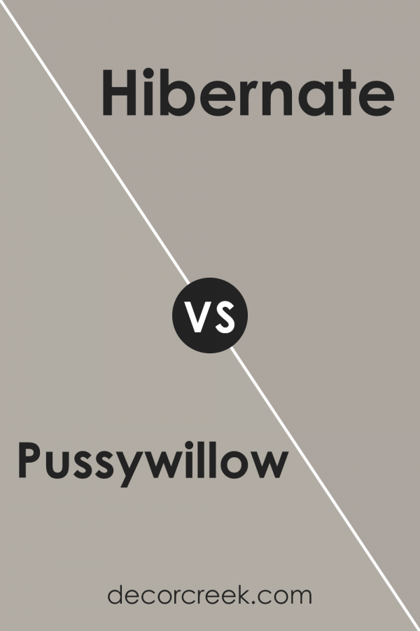 Pussywillow SW 7643 Paint Color by Sherwin Williams - DecorCreek