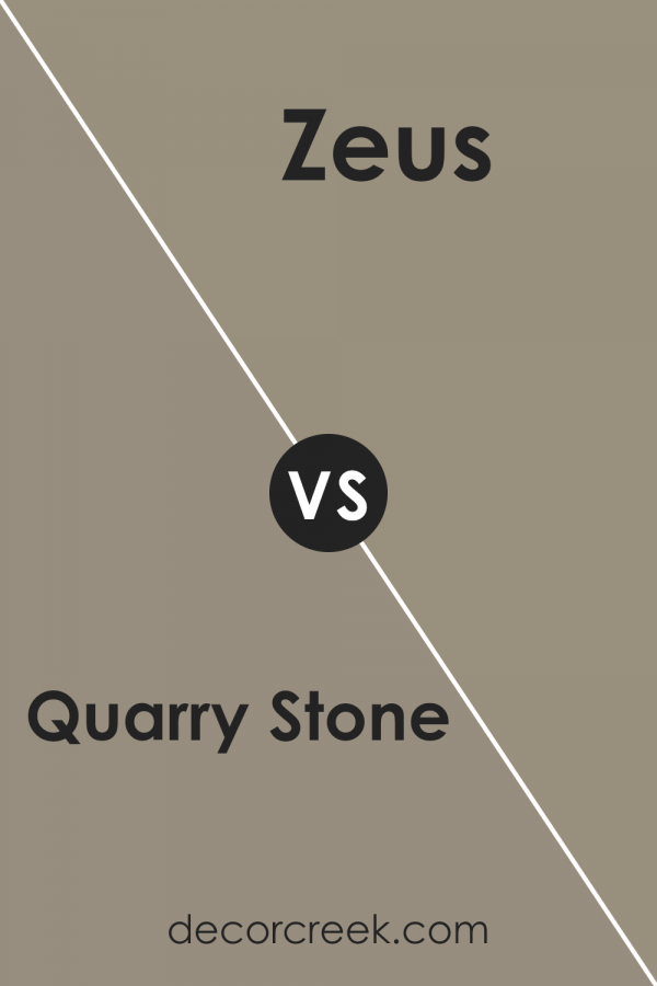 Quarry Stone SW 9603 Paint Color by Sherwin Williams - DecorCreek