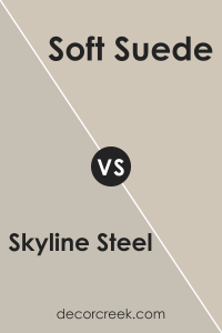 Skyline Steel SW 1015 Paint Color by Sherwin Williams - DecorCreek