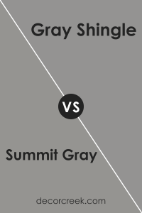 Summit Gray SW 7669 Paint Color by Sherwin Williams - DecorCreek