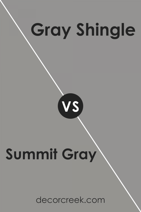 Summit Gray SW 7669 Paint Color by Sherwin Williams - DecorCreek