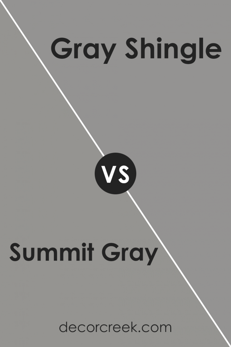 Summit Gray SW 7669 Paint Color by Sherwin Williams - DecorCreek