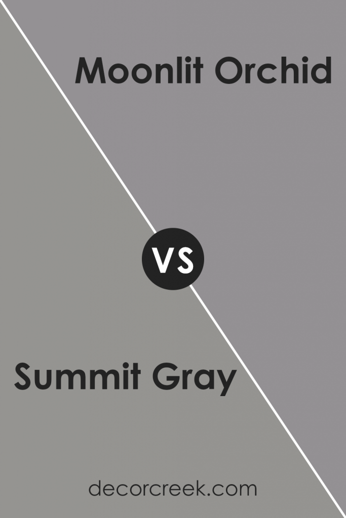 Summit Gray SW 7669 Paint Color by Sherwin Williams - DecorCreek