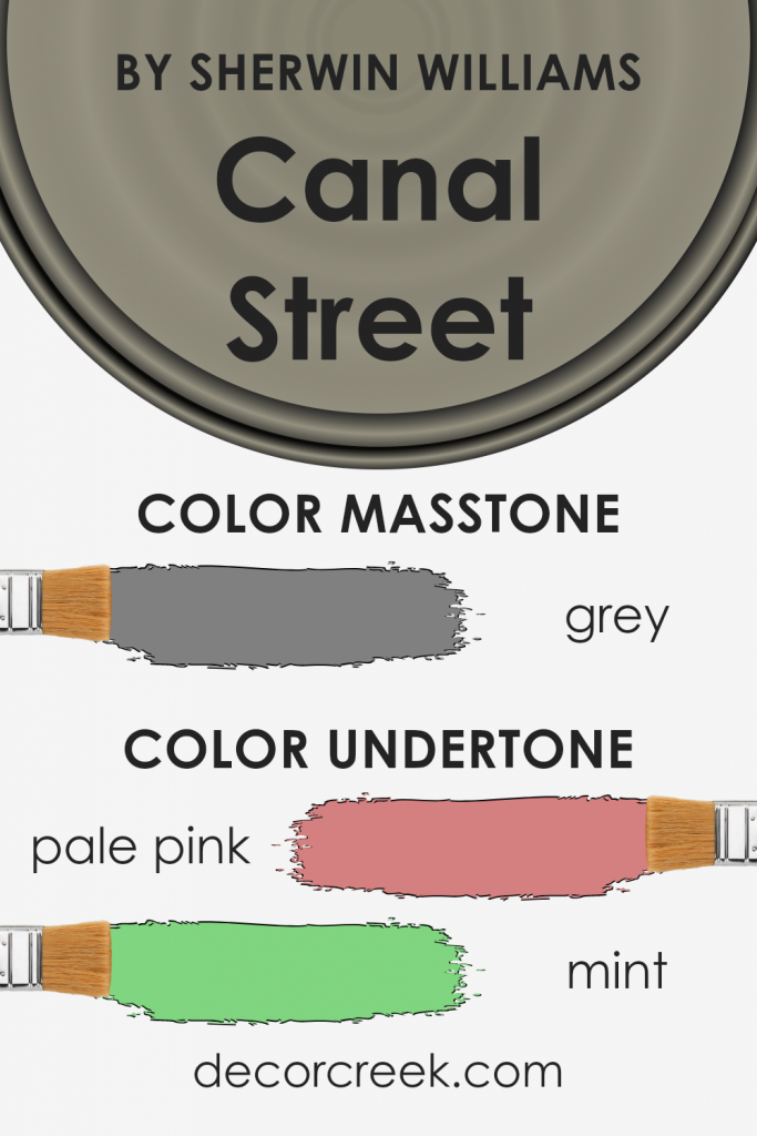 Canal Street SW 9523 Paint Color by Sherwin Williams - DecorCreek