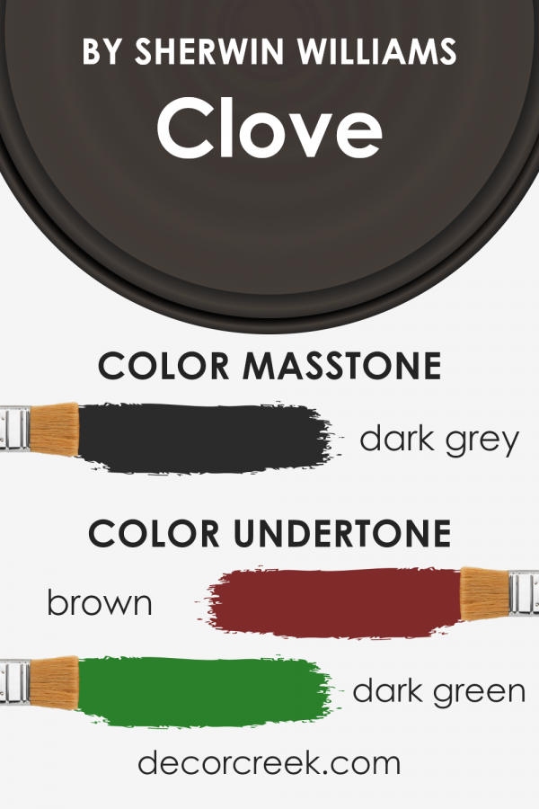 Clove SW 9605 Paint Color by Sherwin Williams - DecorCreek