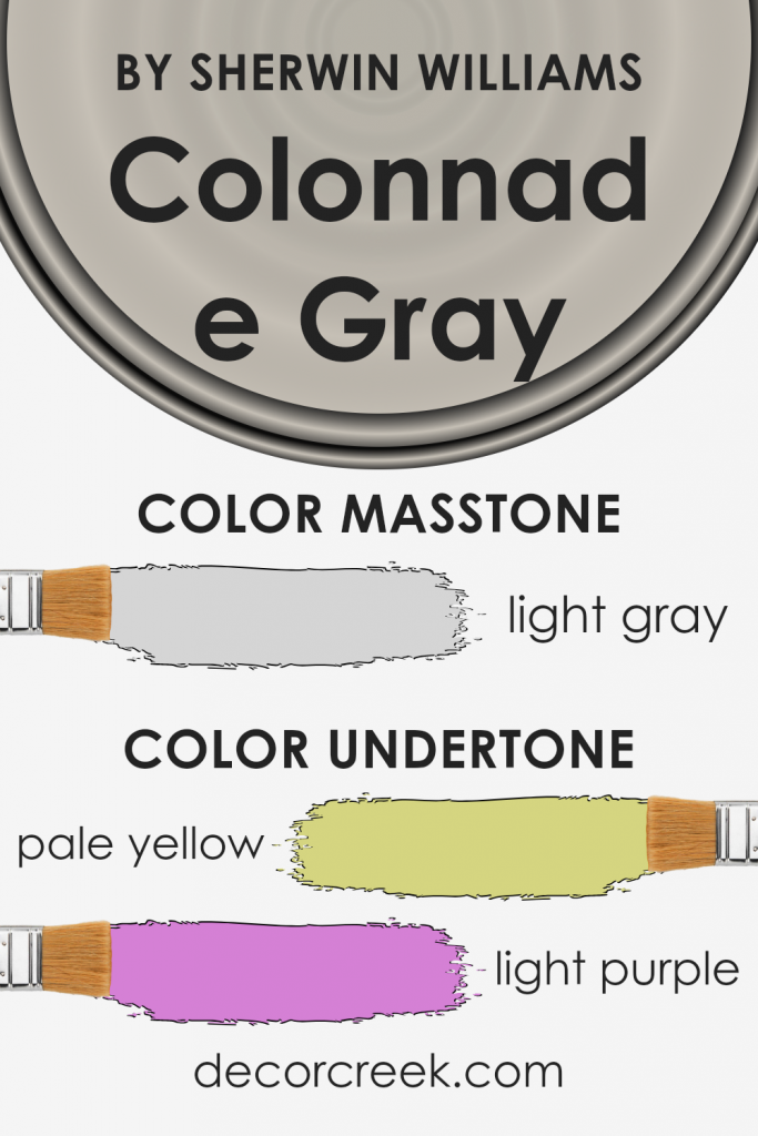 Colonnade Gray SW 7641 Paint Color by Sherwin Williams - DecorCreek