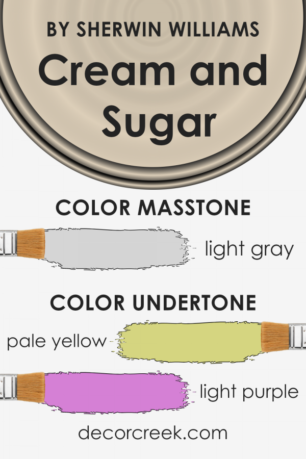 Cream and Sugar SW 9507 Paint Color by Sherwin Williams - DecorCreek