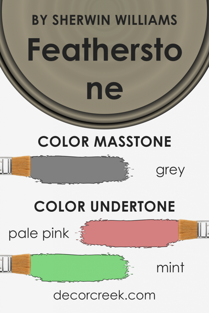 Featherstone SW 9518 Paint Color by Sherwin Williams - DecorCreek