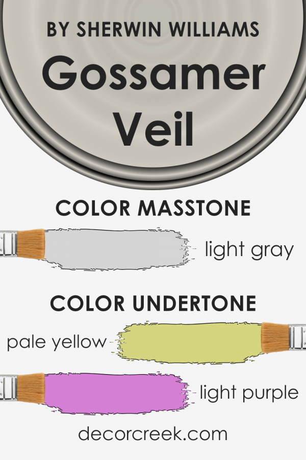 Gossamer Veil SW 9165 Paint Color by Sherwin Williams - DecorCreek