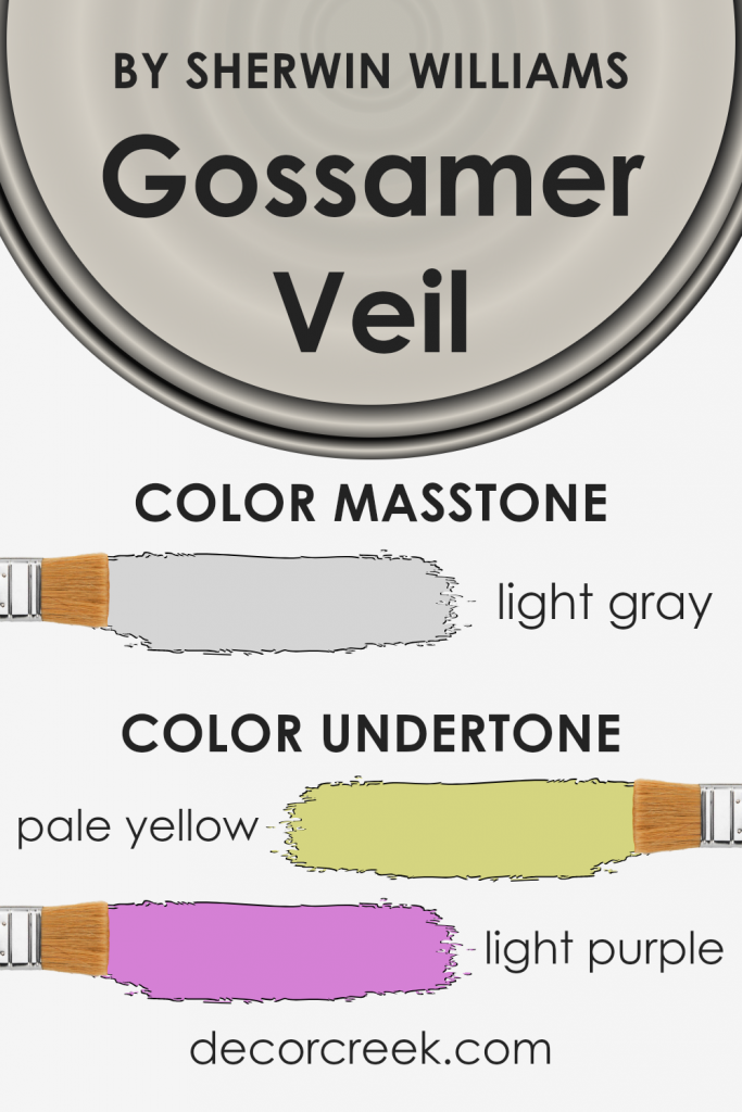 Gossamer Veil SW 9165 Paint Color by Sherwin Williams - DecorCreek