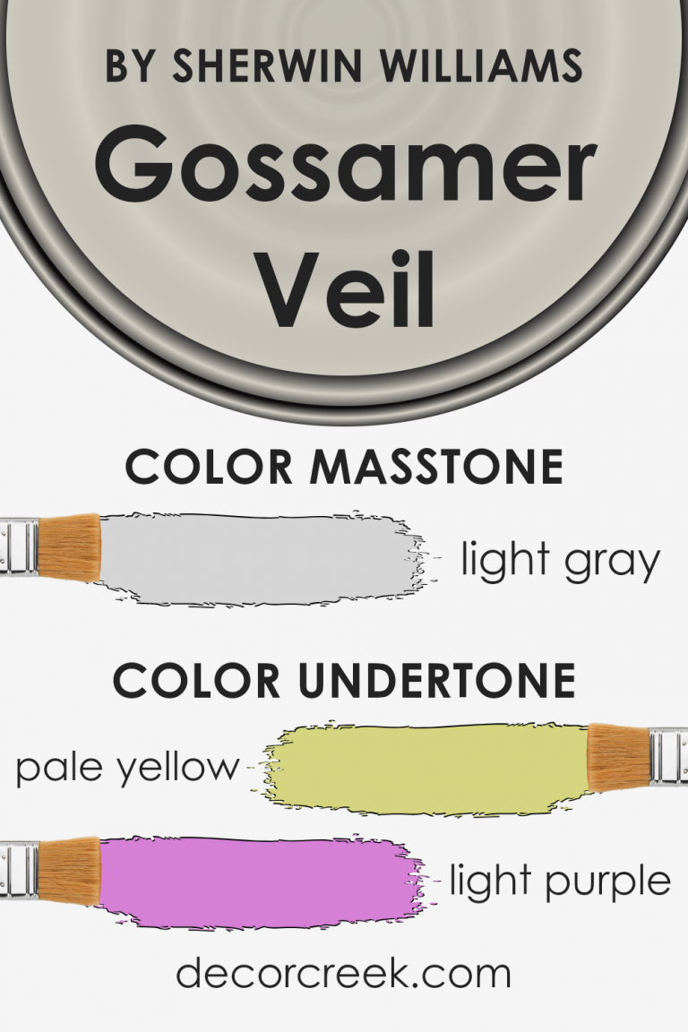 Gossamer Veil SW 9165 Paint Color by Sherwin Williams - DecorCreek