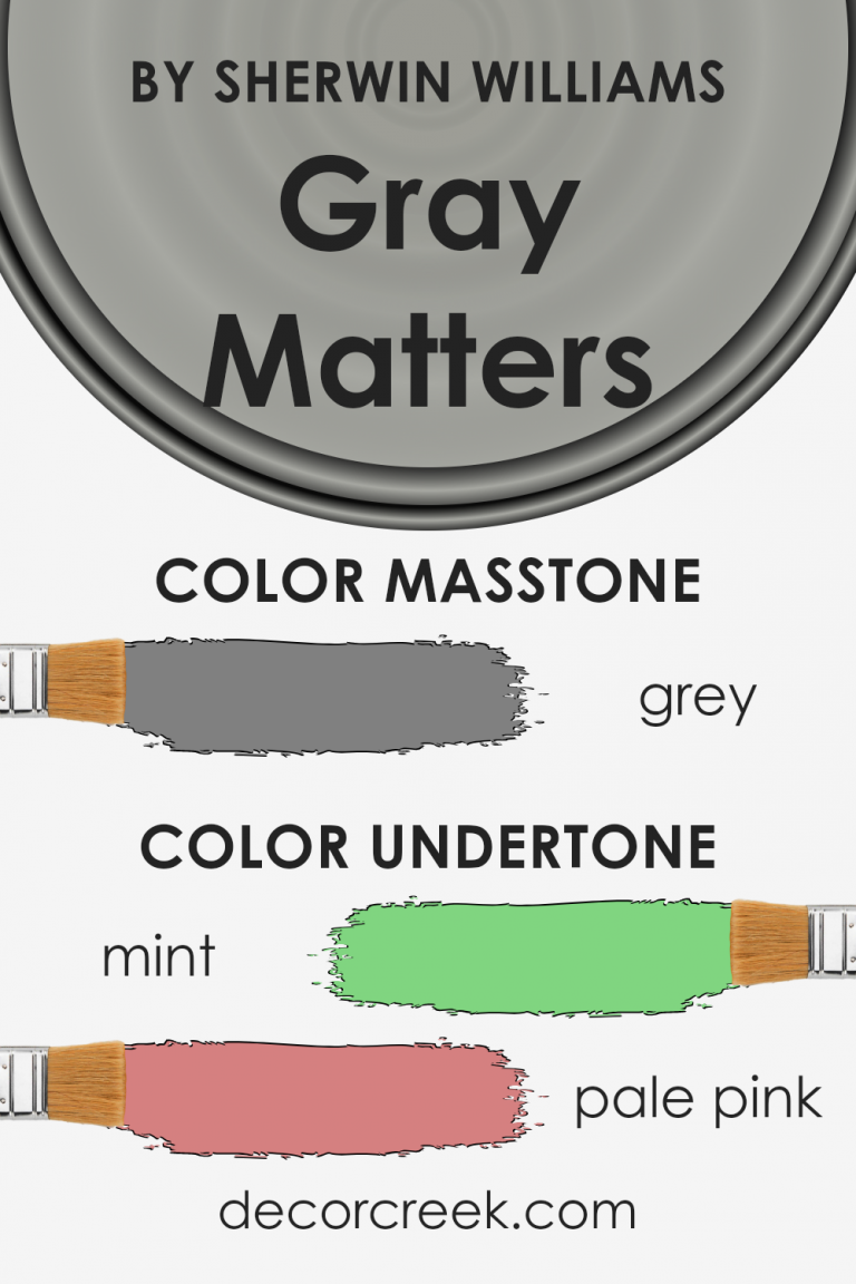 Gray Matters SW 7066 Paint Color by Sherwin Williams - DecorCreek