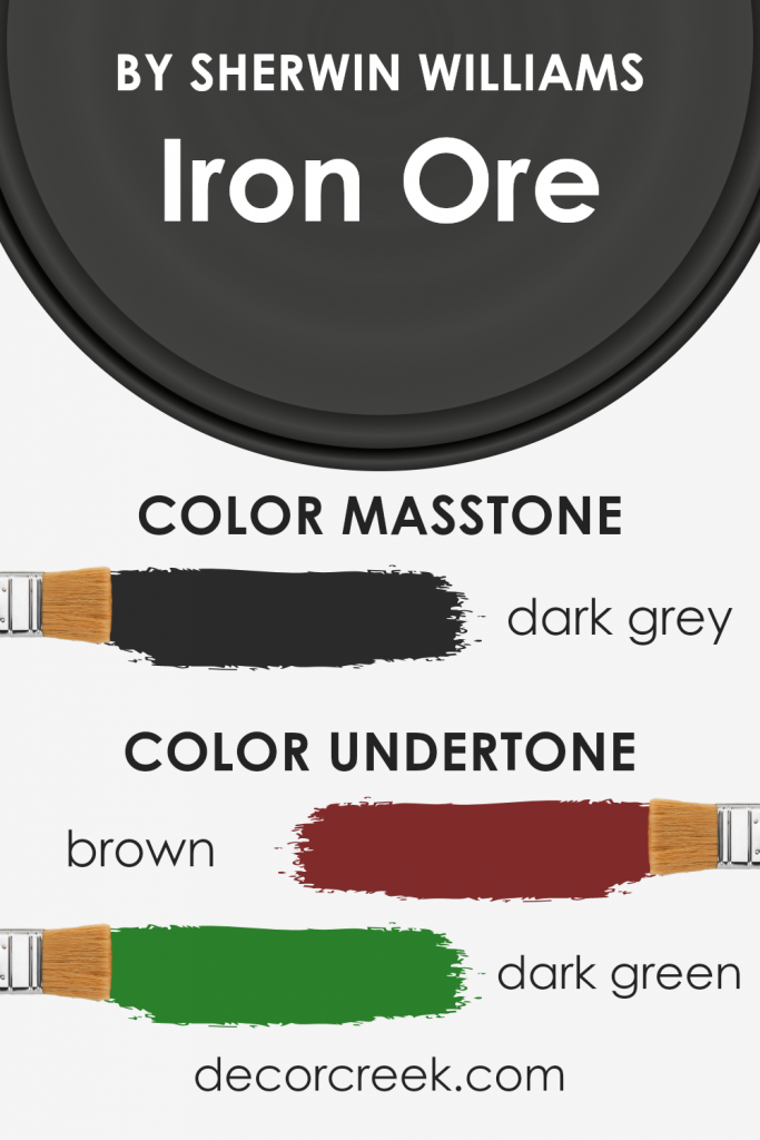 Iron Ore SW 7069 Paint Color by Sherwin Williams - DecorCreek