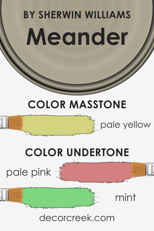 Meander SW 9522 Paint Color by Sherwin Williams - DecorCreek