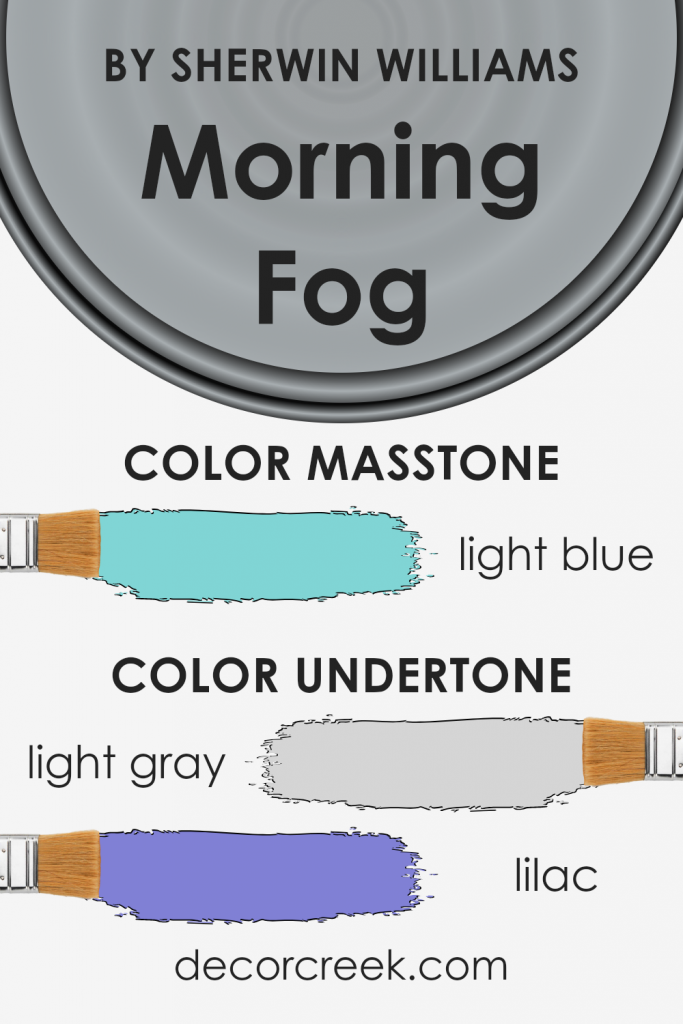 Morning Fog SW 6255 Paint Color by Sherwin Williams - DecorCreek