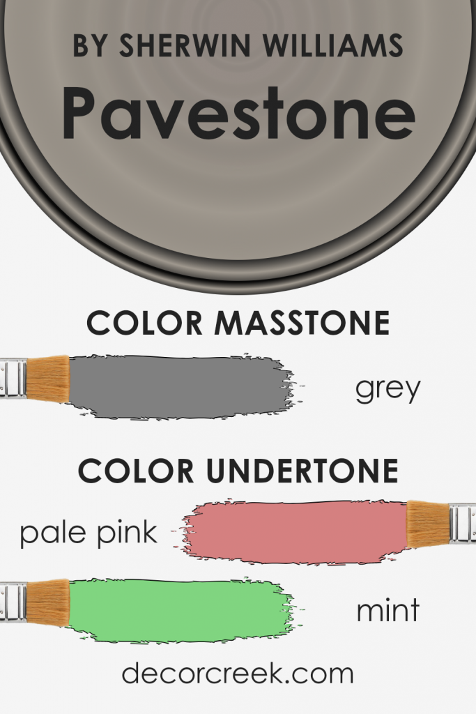 Pavestone SW 7642 Paint Color by Sherwin Williams - DecorCreek
