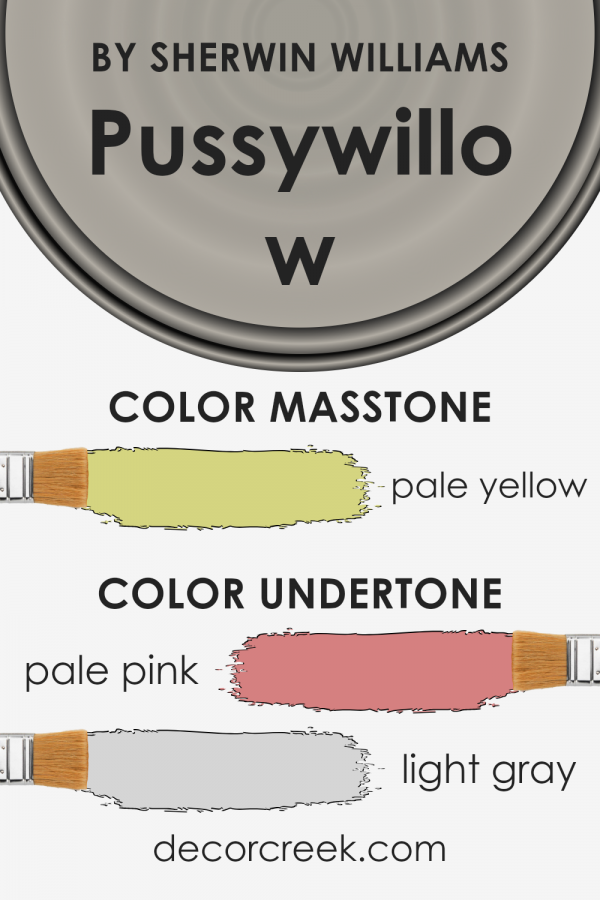 Pussywillow SW 7643 Paint Color by Sherwin Williams - DecorCreek