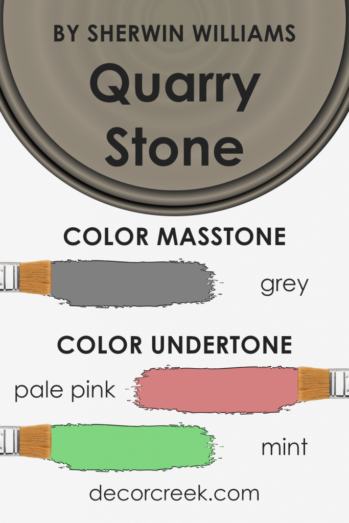 Quarry Stone SW 9603 Paint Color by Sherwin Williams - DecorCreek