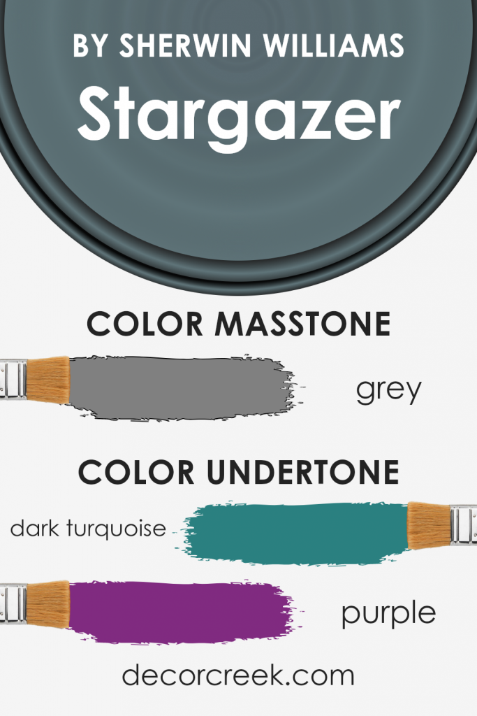 Stargazer SW 9635 Paint Color by Sherwin Williams - DecorCreek